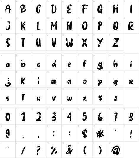 Jelly Syrup Font Download
