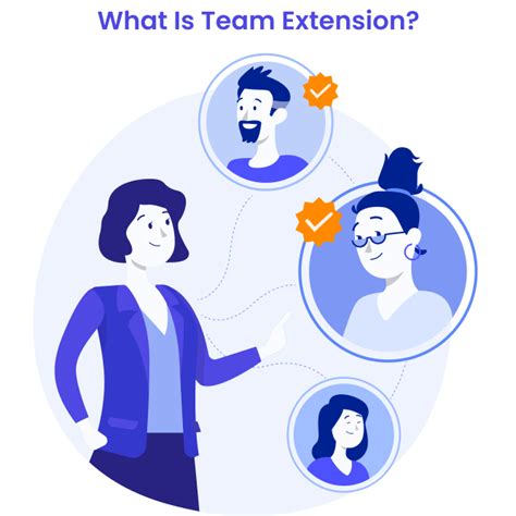 White Label Solution Explained Benefits And Best Practices