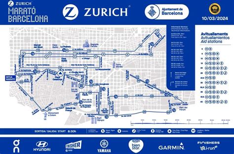 Marató de Barcelona 2024 recorregut horari i què saber de la cursa