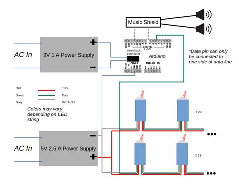 Arduino Stereo Light Stick Speakers Synchronized To Music