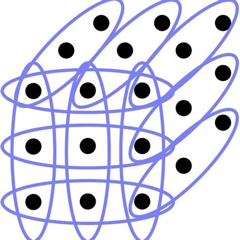 The Quantum Hypergraph Corresponding To A Quantum Magic Cube Nodes And