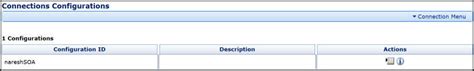 Managing Oracle Fusion Middleware BPEL Component For Content Server