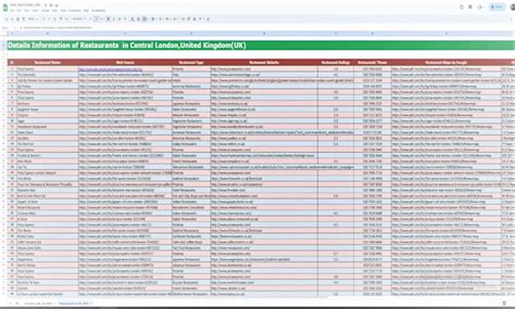 Do Fast Excel Data Entry Web Scrapingfile Conversion By Seoservices01 Fiverr