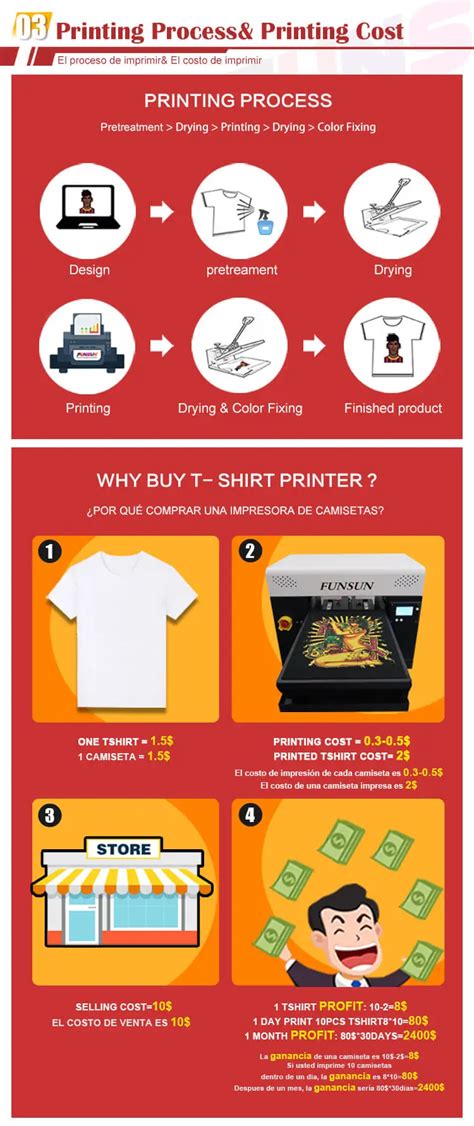 2020 새로운 디자인 A3 사이즈 티셔츠 Dtg 프린터 디지털 천 스웨터 직물 T 셔츠 인쇄 기계 직접 의류 프린터 Buy A3 크기 Dtg 프린터 디지털 천 스웨터