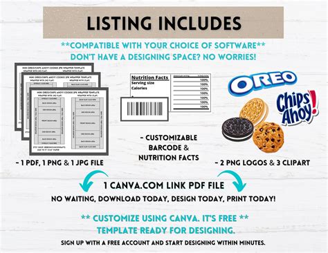 Blank Mini Oreo Cookie 2pk Wrapper Template Canva Link Diy Etsy