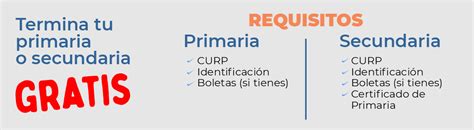 INEA Delegación Baja California