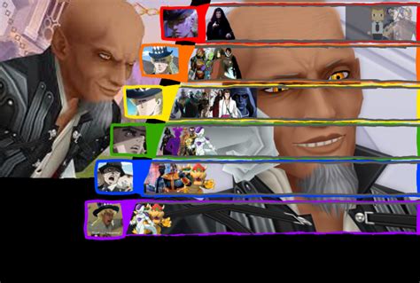 Master Xehanort Kingdom Hearts Matchup Tier List Thanks For All The