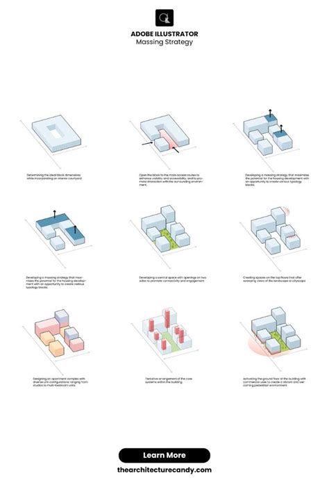 Massing Strategy In 2024 Architecture Concept Diagram Urban Design
