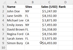 Ways To Rank In Microsoft Excel How To Excel