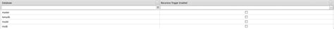 How To Check If Recursive Triggers Are Enabled In Sql Ercanopak