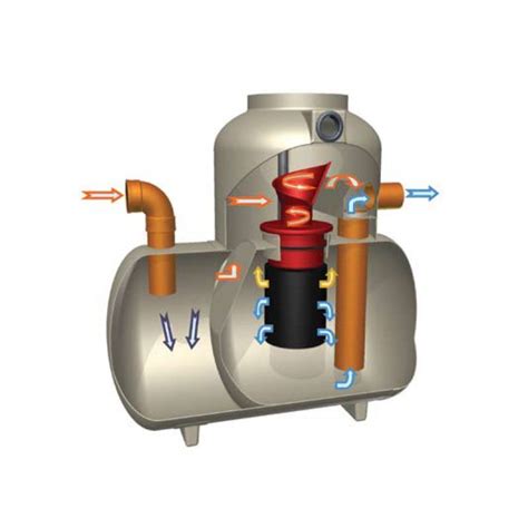 Conder Bypass Oil Separator With Alarm Drainage Superstore®