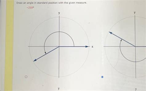 Solved Draw An Angle In Standard Position With The Given Chegg Com