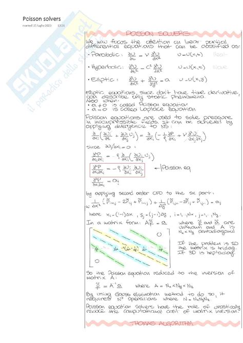 Appunti Simulation And Modelling Of Turbulent Flows