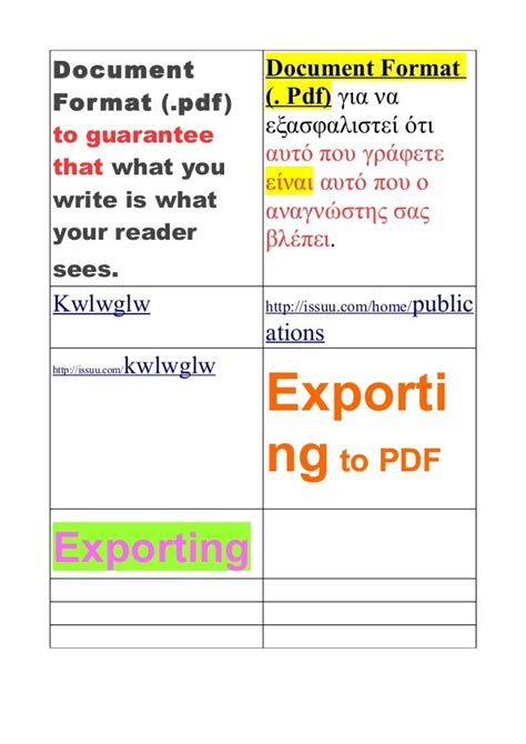 Portable Document Format Pdf