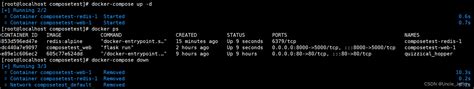 手把手教你部署docker（手撸官网）docker部署教程 Csdn博客