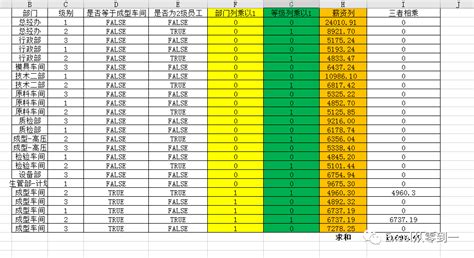 Excel相乘后求和一个函数搞定8类问题隔行求和，条件计数，条件求和，表格转换 Csdn博客
