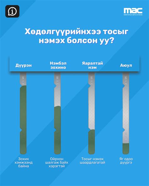 Mac Auto Service Машины тосны түвшинг хэрхэн зөв шалгах вэ 1 Тосны