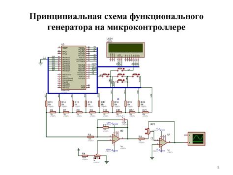 Разработка функционального генератора на основе микроконтроллера