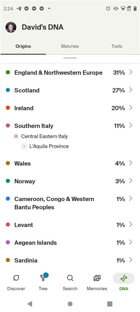 My Ancestry Dna Results Rancestrydna