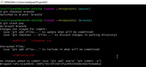 List Of Top Git Commands Intellipaat