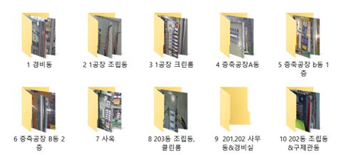 충청 Xx시스템 분전반 내부 충전부에 보호 덮개 절연덮개 단자커버 감전방지덮개 충전부 방호 도어접지분전반도어접지 설치사례 네이버 블로그