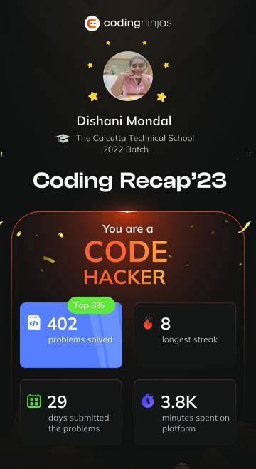 All About 2023 Dishani Mondal