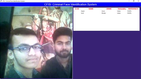 Github Sunilkrbajpaicfis Criminal Face Identification System This Is The Criminal Face