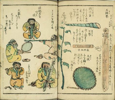 蝦夷漫画 松浦武四郎 Takeshiro Matsuura P17 Japan History Yayoi Era Jomon Era