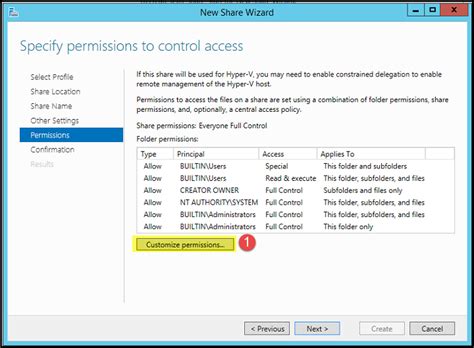 Installation Eines Hyper V Failover Cluster Unter Windows Server 2012r2 Mit Smb3 Datastore