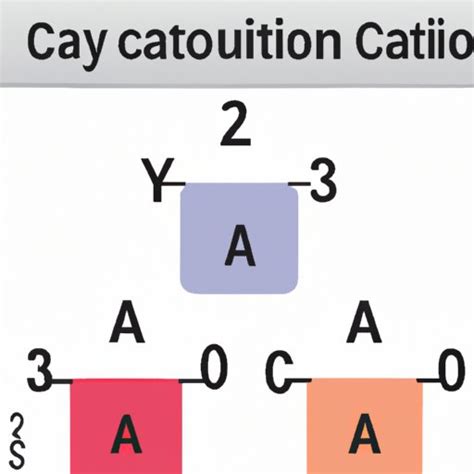 How Does Catalyst Work A Comprehensive Guide To Understanding Catalysis The Enlightened Mindset