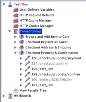What Is Throughput In Jmeter Blazemeter