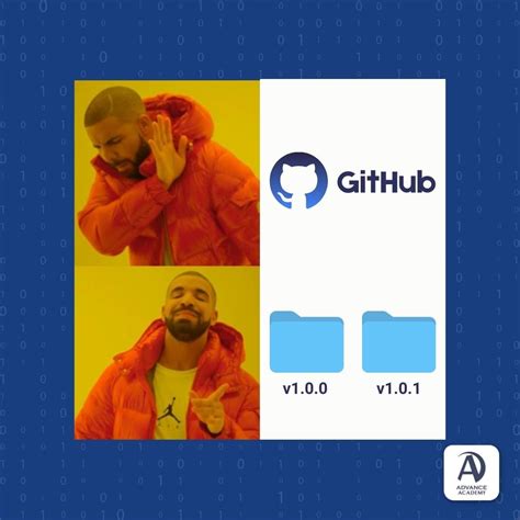Advance Academy On Linkedin Github е за аматьори 😂😂😂 Нали мога да правя безброй папки 😂