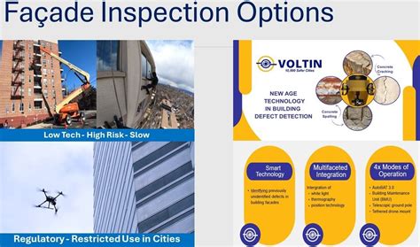 Learn About Voltin Capability At Irep Voltin Posted On The Topic Linkedin