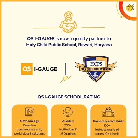 Looking Forward To This Valuable Association In Meeting And Exceeding