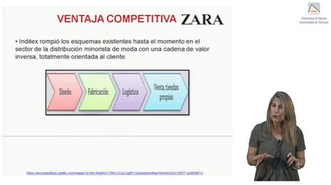 Ventaja Competitiva Sostenible Tvuaes