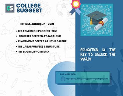 Iiit Projects Photos Videos Logos Illustrations And Branding On