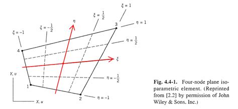 Solved And 1 N N 1 الي I 1 5 1 N 1 2 4 Y V N 1