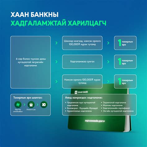 Khan Bank Khan Bank Added A New Photo