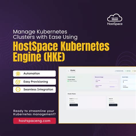 Kubernetes Clustermanagement Automation Hostspace Cloudsolutions Hostspace Cloud Solutions