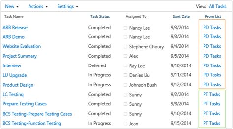 Boostsolutions Data Collection And Analysis Pack For Sharepoint On Premise Boostsolutions App