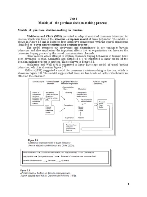 Unit 3 Models Of The Purchase Decision Making Process Pdf Market