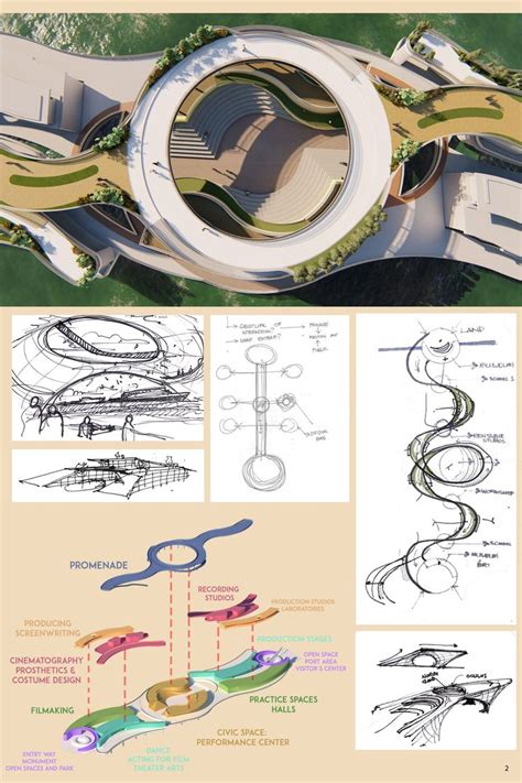 Continuum Concept Architecture Project Concept Models Architecture