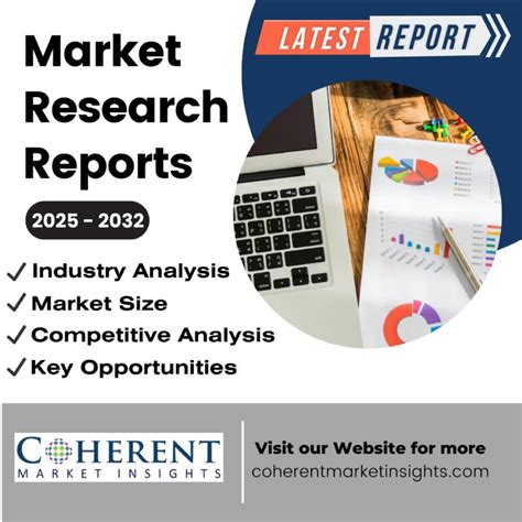 Embedded Computing Market Research Insights 2025 Share