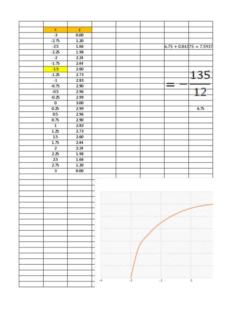 Intgral 14 Feb Pdf