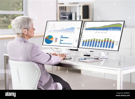 Analyst Women Looking At KPI Data On Computer Screen Stock Photo Alamy