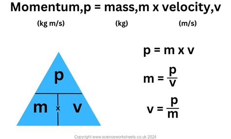 Aqa Gcse Momentum Science Worksheets