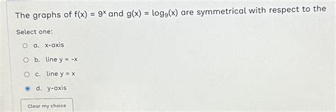 solved the graphs of f x 9x ﻿and g x log9 x ﻿are
