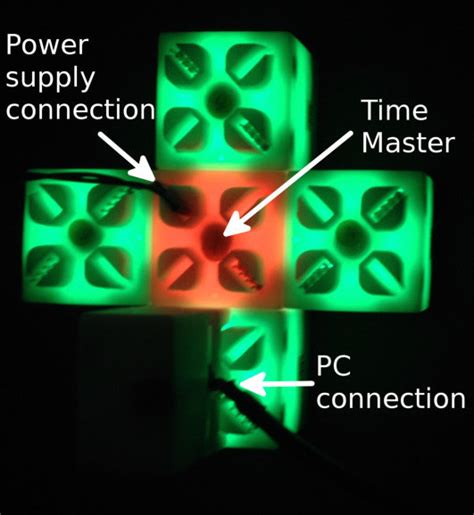 4 two blinky blocks systems synchronized using mrtp on the left the