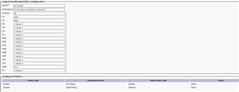 Implement Geolocation Across Cucm Clusters Cisco