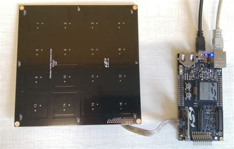 ble indoor position markding iot developer boot camp github wiki